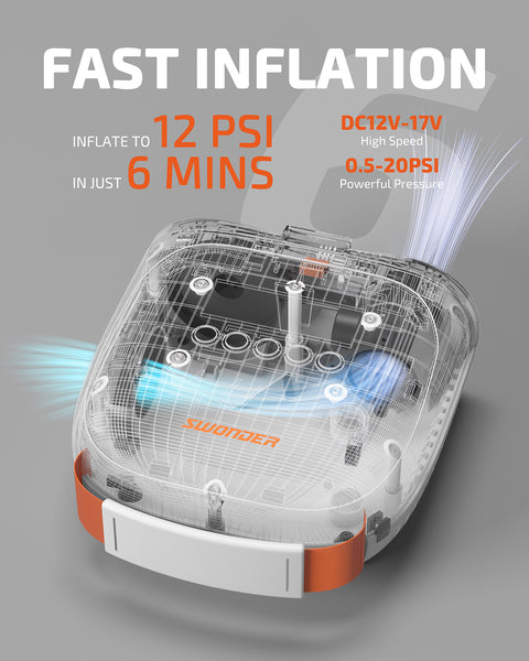 Swonder Paddle Board Pump, 30% Faster Inflation SUP Pump, Compact & 2 ...